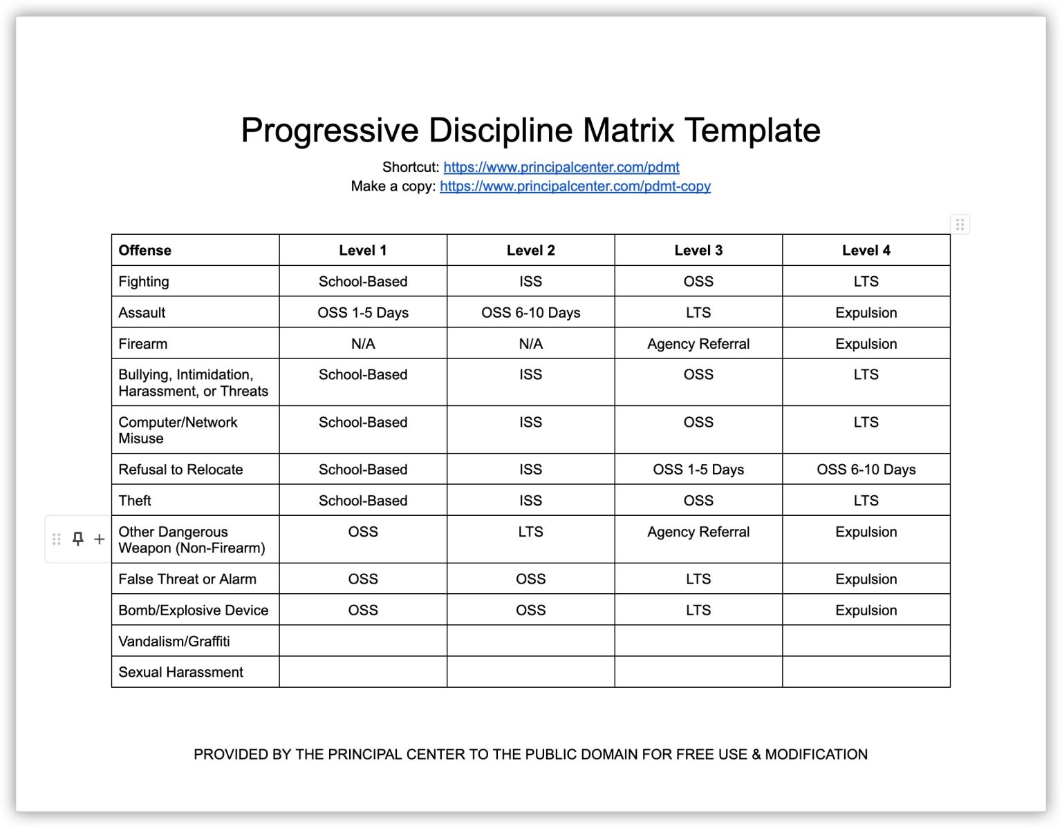 Evidence-Driven Progressive Discipline - The Principal Center