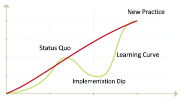implementation-dip-both - The Principal Center
